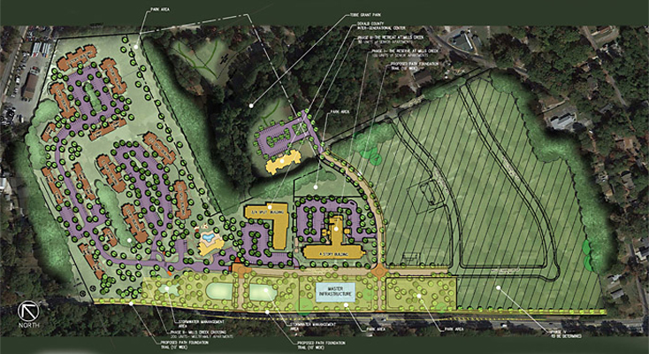 Village at Mills Creek |Housing Development Corporation
